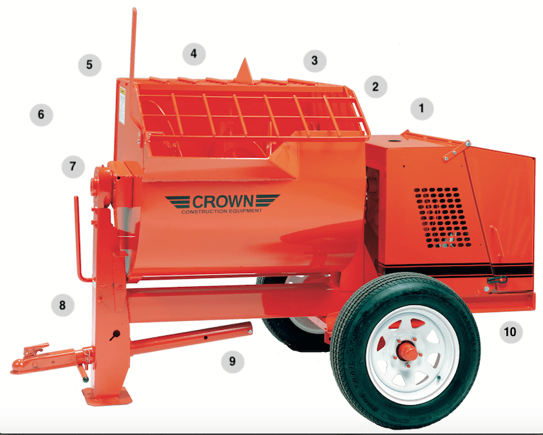 Mortar Mixers – Crown Equip