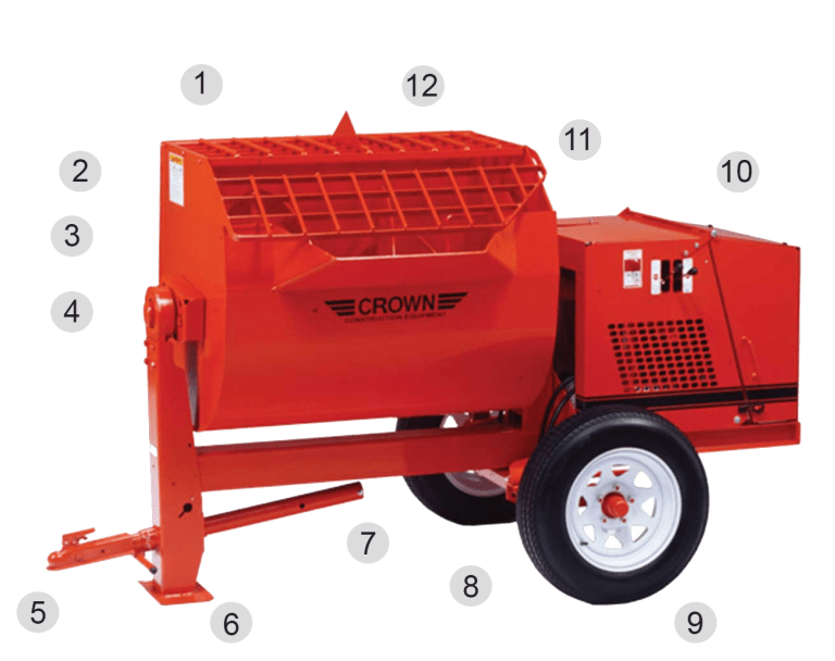 Crown Hydraulic Mortar Mixers – Crown Equip