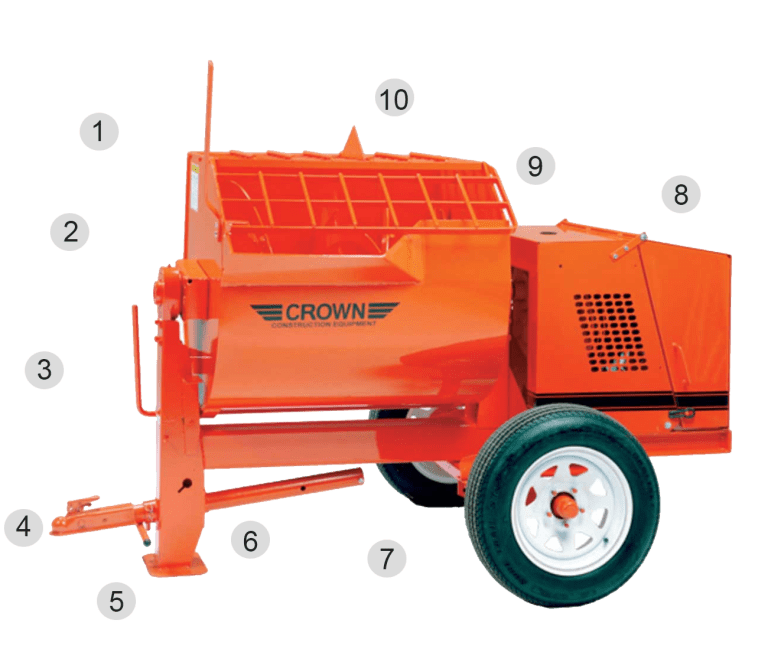 Crown Mortar Mixers – Crown Equip